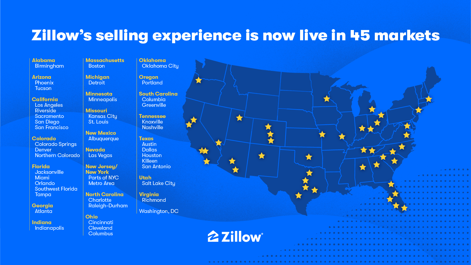 Zillow’s new selling experience is now available in 45 markets - Zillow ...