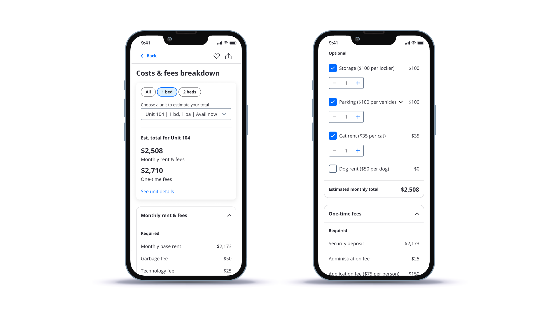 Zillow’s commitment to transparent rental pricing for renters and ...