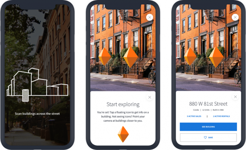 The Most Dreamed-About NYC Neighborhoods | StreetEasy