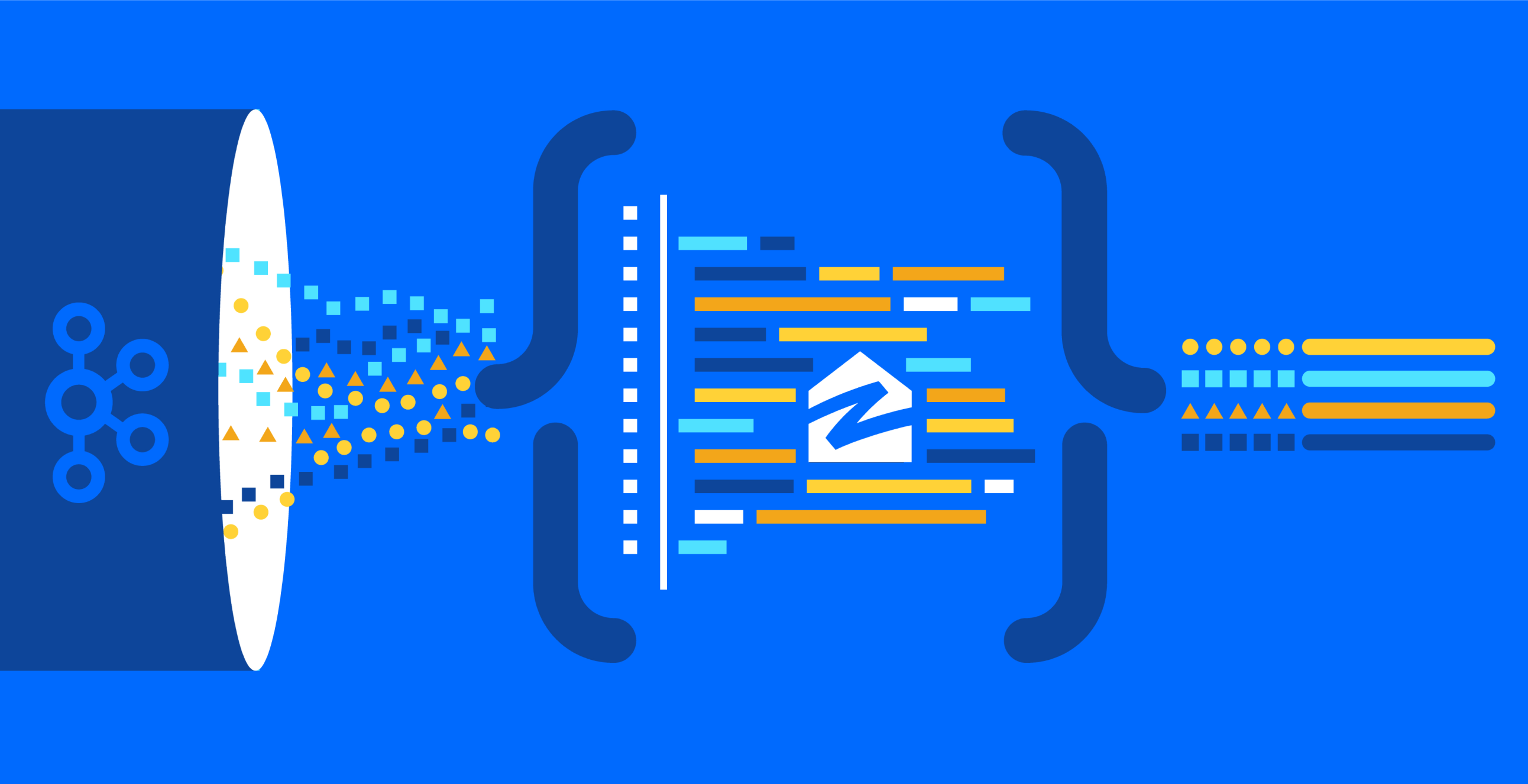 Zkafka by Zillow: Go Library for Simplifying Kafka Consumption - Zillow ...