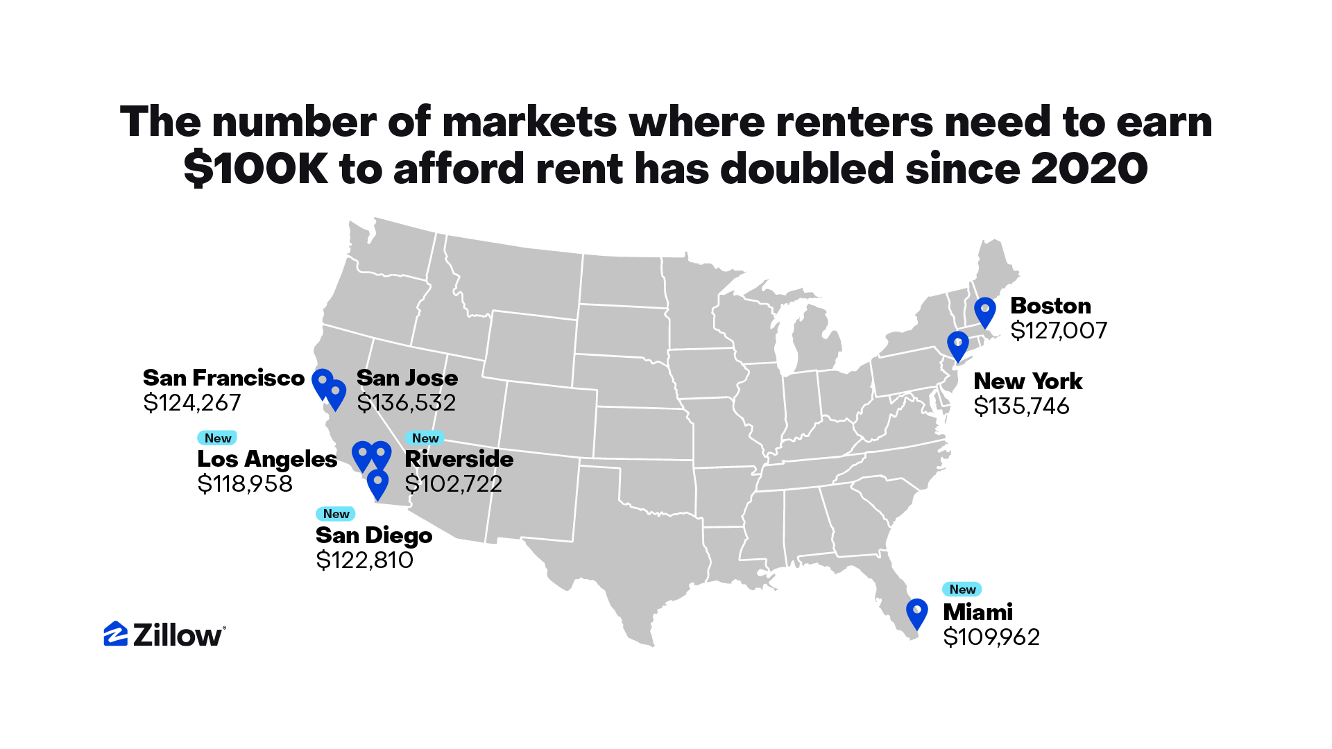 Renters Need to Earn $100K in Twice as Many Markets Than in 2020 (April ...