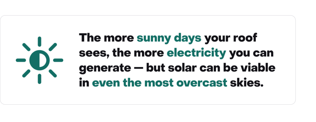 A Homeowner’s Guide to Going Solar | Zillow