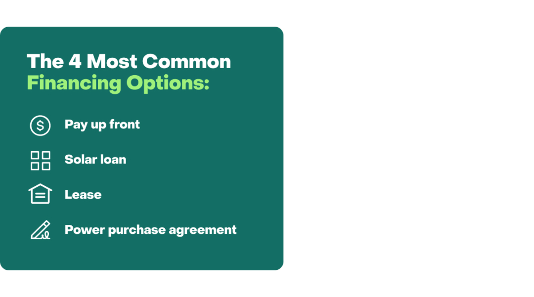 A Homeowner’s Guide to Going Solar | Zillow