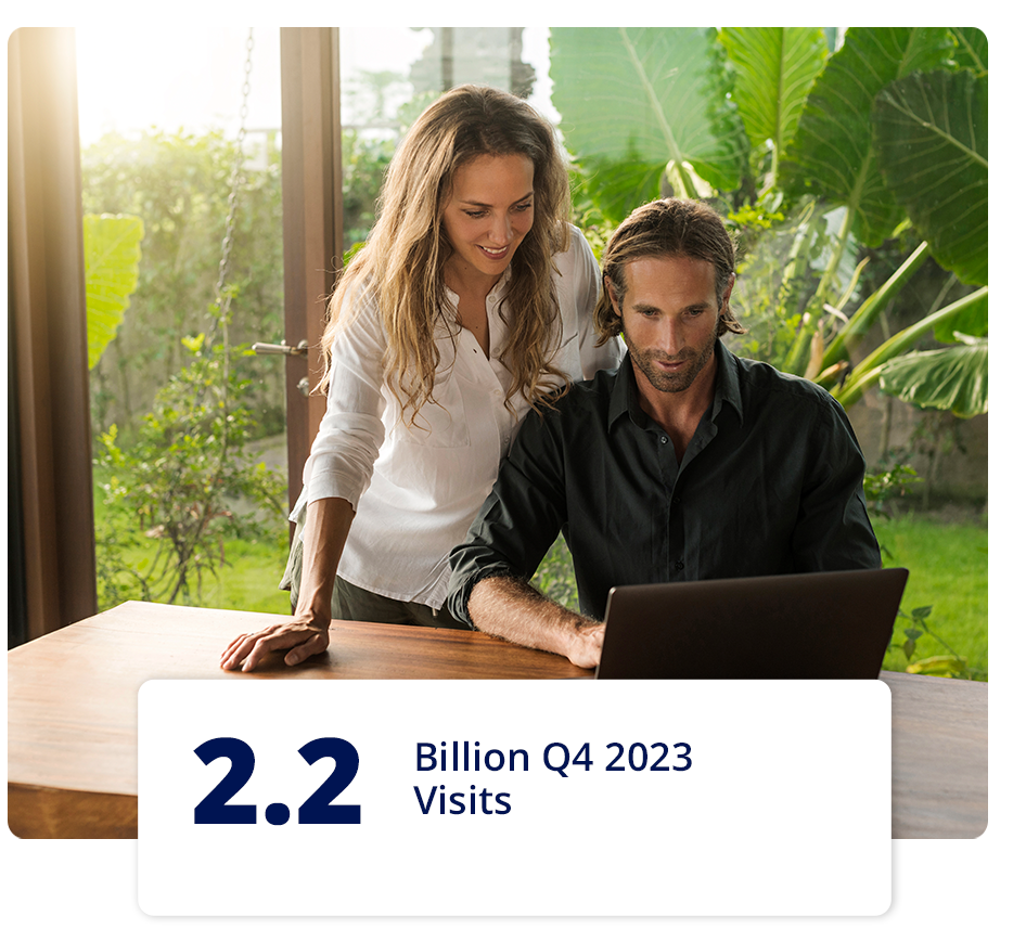 Brand Advertising - Tell Your Brand Story | Zillow Group Media Solutions