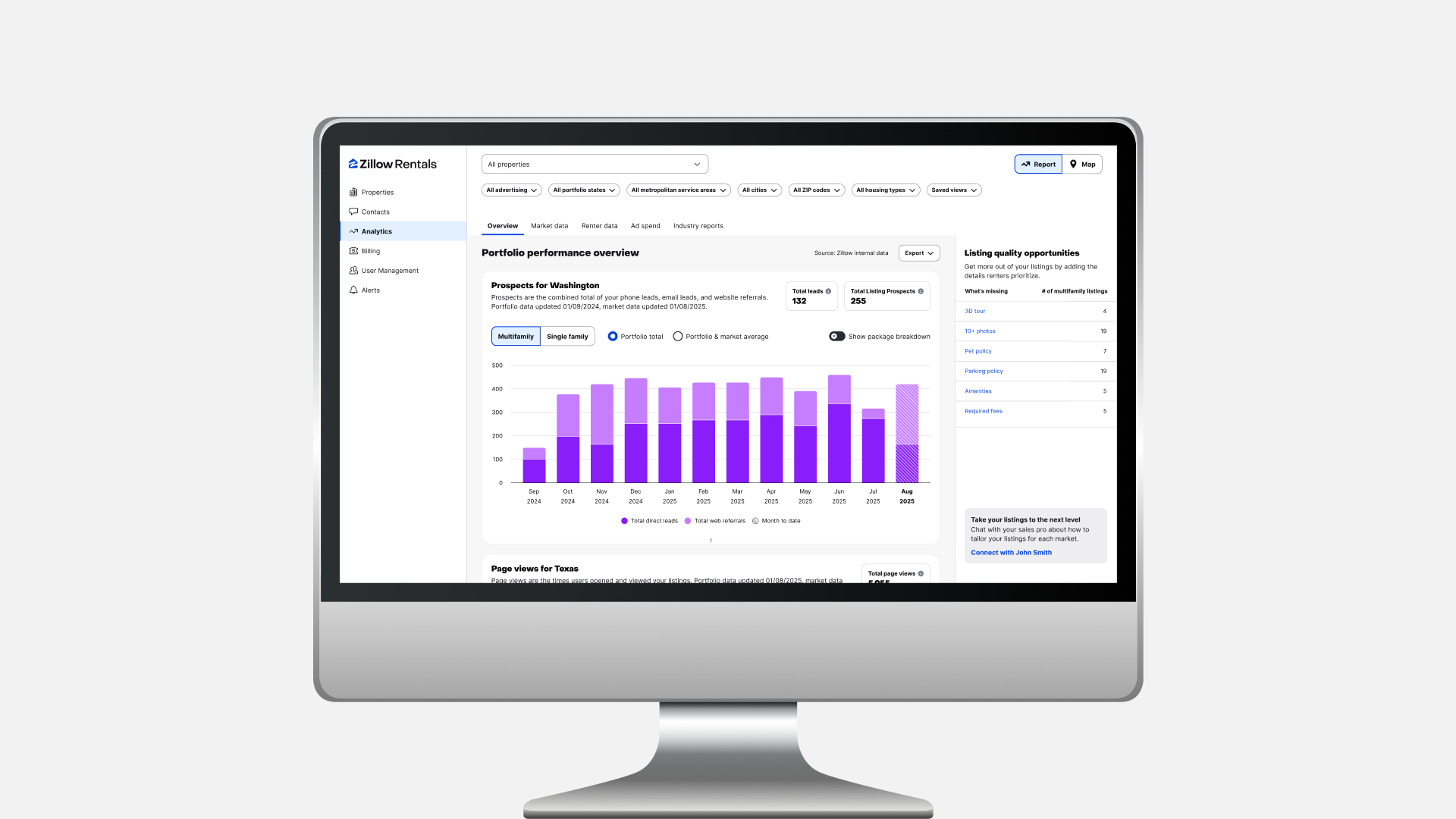 Zillow is giving property marketers a smarter way to read the rental ...